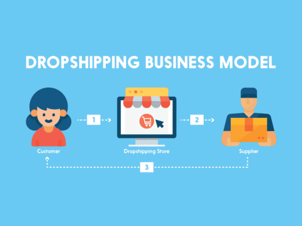 The Ultimate Shopify Dropshipping Guide - Xperteria The Ultimate Shopify Dropshipping Guide - Xperteria